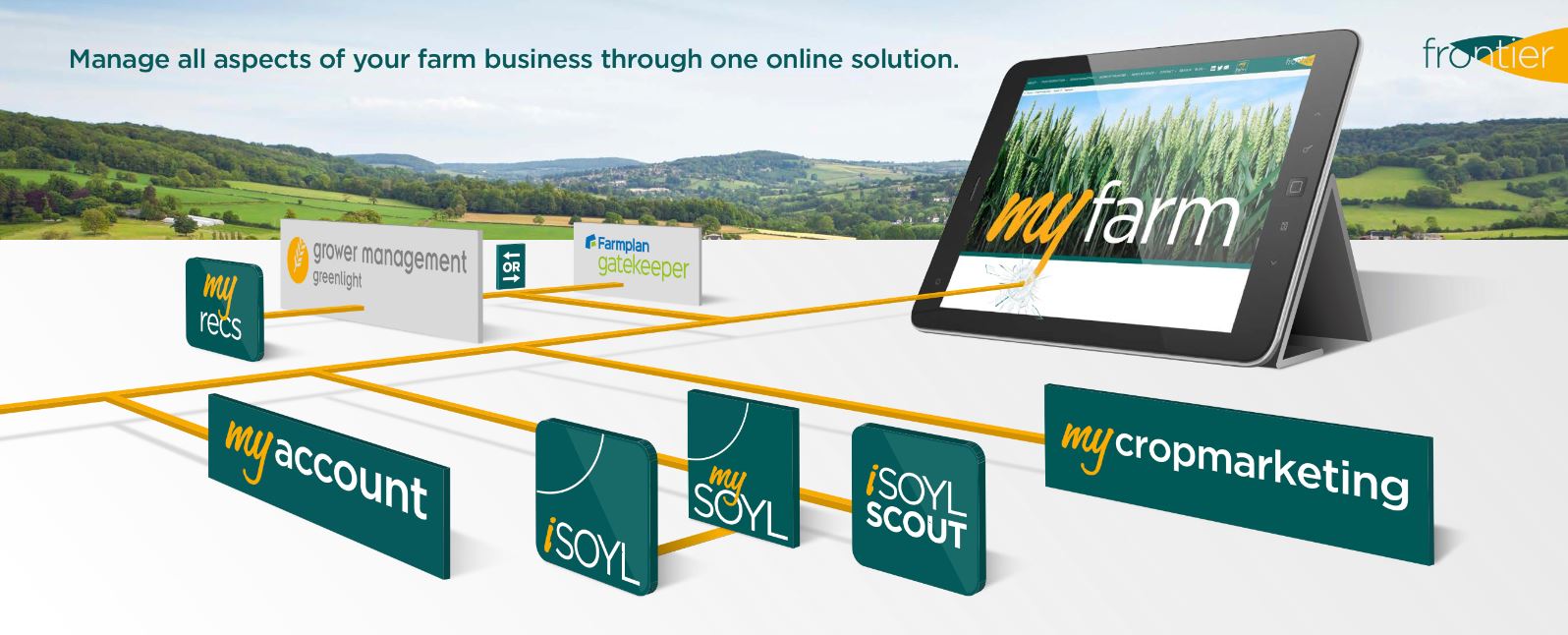 Join Frontier and SOYL at LAMMA for live demos of technology to manage ...